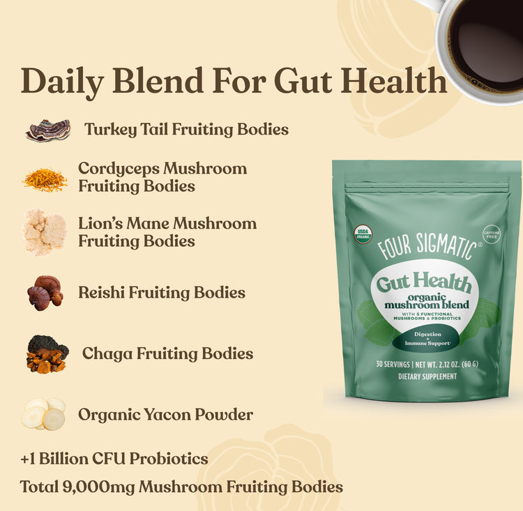 Shop the original mushroom coffee - Four Sigmatic