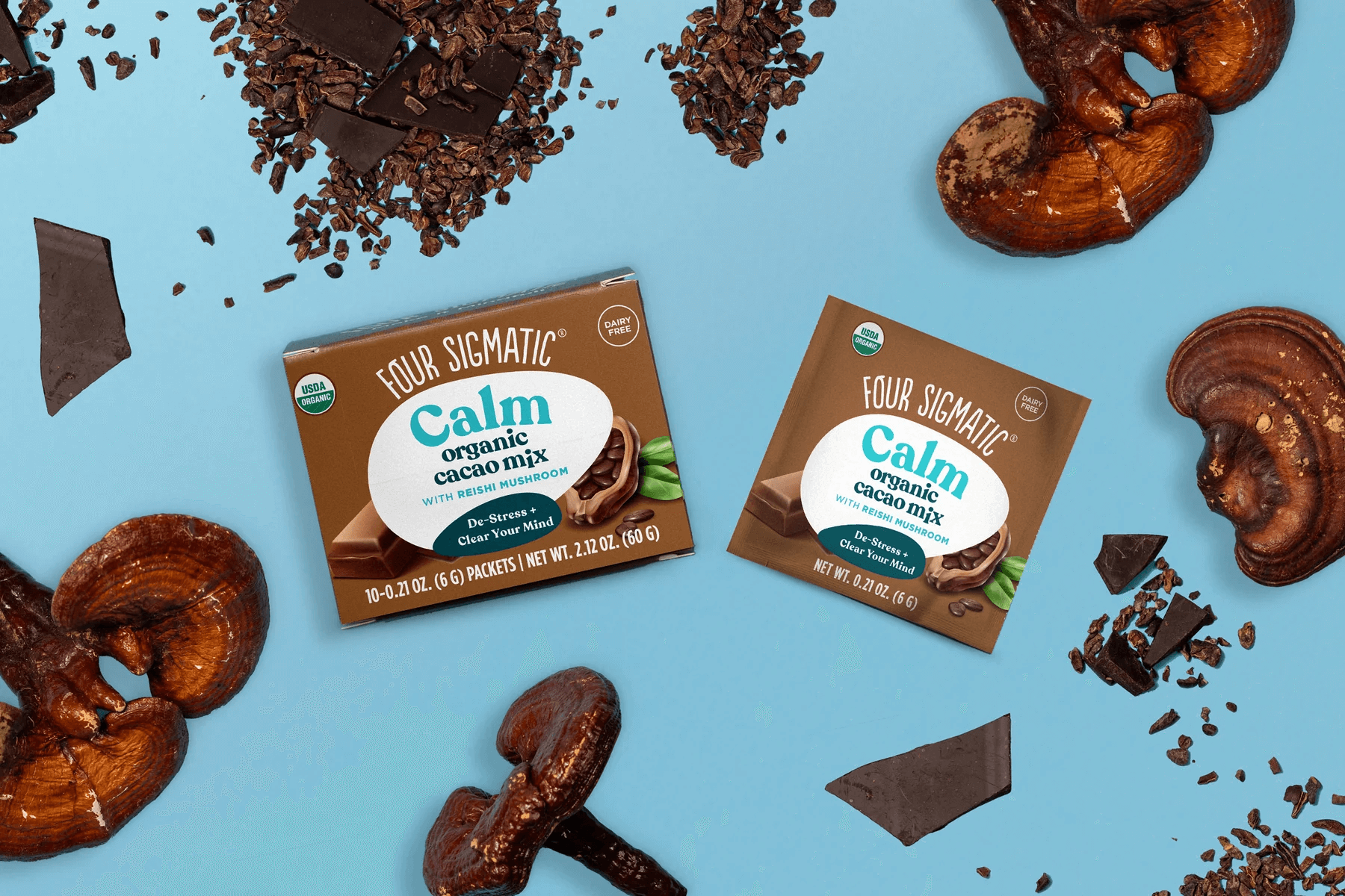 Calm Cacao: Relaxing Chocolate Reishi Mushroom Blend